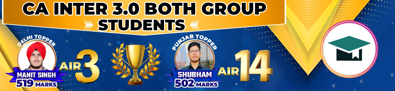 CA Intermediate Dec 2021 Suggested Answers along with Question Papers ...